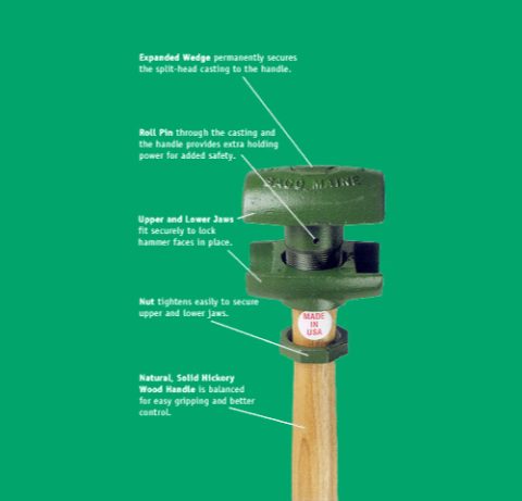 Hammer Faces Replaceable Garland Manufacturing